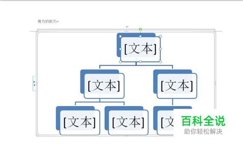 Word怎么画树状图 【百科全说】