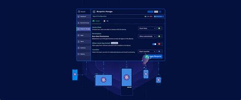 Drift Management Configuration Drift In Devops And Automated Remediation