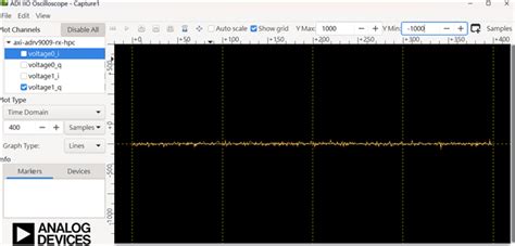 adrv9009 rx data error qanda design support adrv9008 1 adrv9008 2 adrv9009 engineerzone