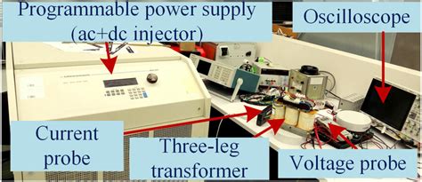 A Photograph Of Experimental Setup For The Investigation Of Transformer Download Scientific