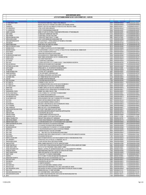Call Data Pdf Mumbai