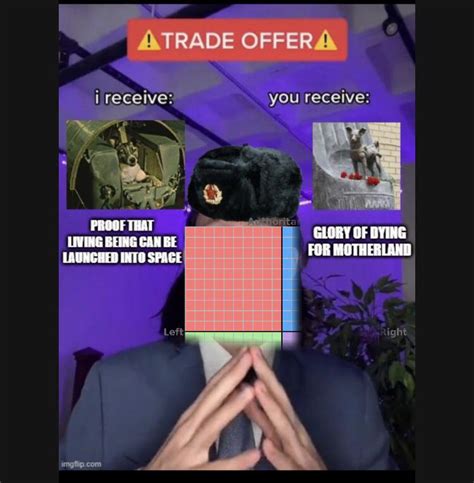 Funy Color Upvot Pls Rpoliticalcompassmemes