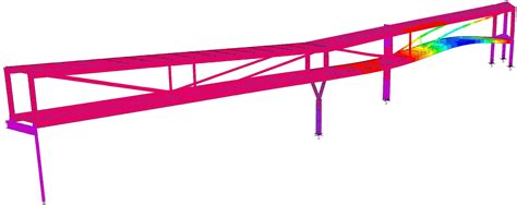 Vibration Design Of Pedestrian Bridges — Mcnamara • Salvia