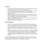 NURS 6512 Week 4 Docx To Prepare Review The Skin Conditions Document
