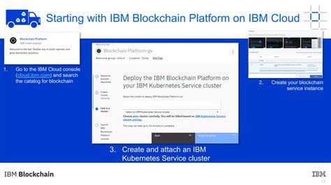 Ibm Blockchain Platform Explained Pdf