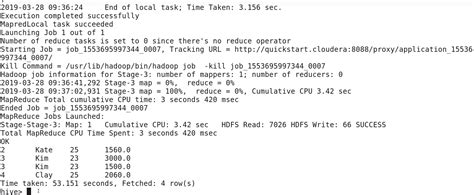 Hive Tutorial Working With Data In Hadoop