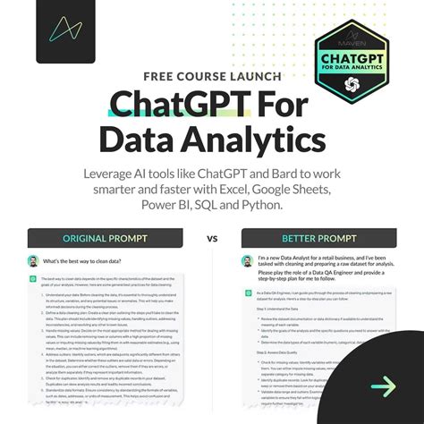 John Pauler On Linkedin Are You A Data Analyst Whos Worried About Ai