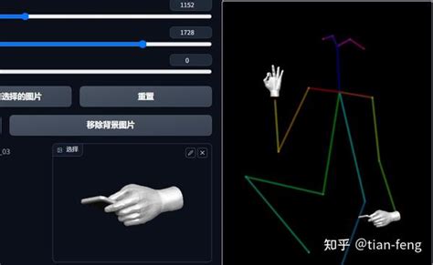 stable diffusion使用扩展 插件和模型资源上 知乎
