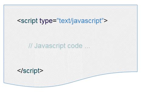 Bắt đầu nhanh với Javascript