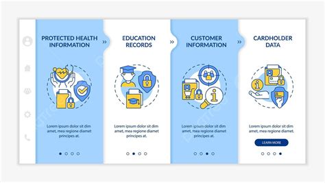 Blue And White Onboarding Template Illustrating Sensitive Data Examples