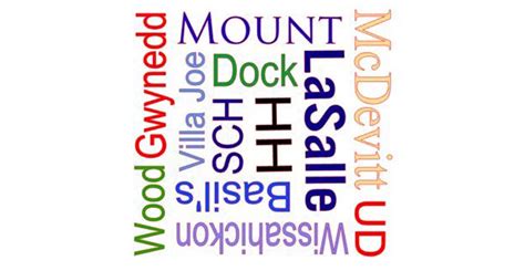 Class Of 2018 Scholarships Olm Regional Catholic School