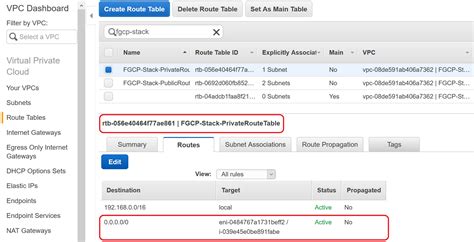 Use Case High Availability For FortiGate On AWS FortiGate Public Cloud Fortinet