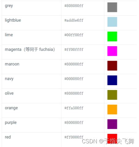Unity中的UI系统之UGUI CSDN博客