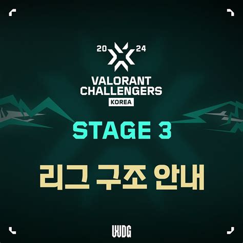 Valorant Challengers Korea 2024 Wdg 발로란트 챌린저스 코리아 Stage 3 리그 구조 안내