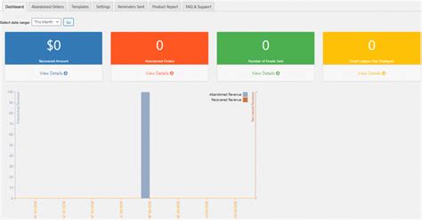 Getting Started Abandoned Cart Pro For Woocommerce Tyche Softwares