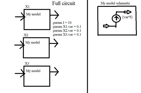 Spice Ltspice Create A Model With Attribute As A Variable