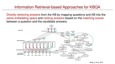 Presenter Yu Chen Computer Science Department Ppt Download