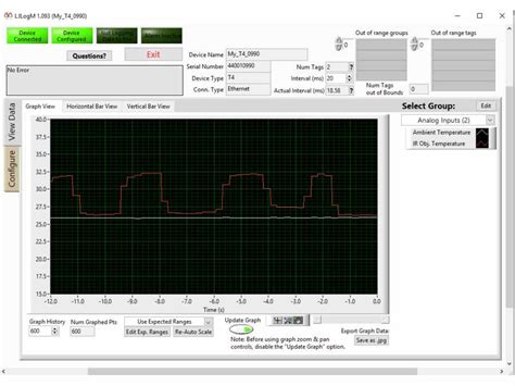 Ir Temperature Sensor Mlx90614