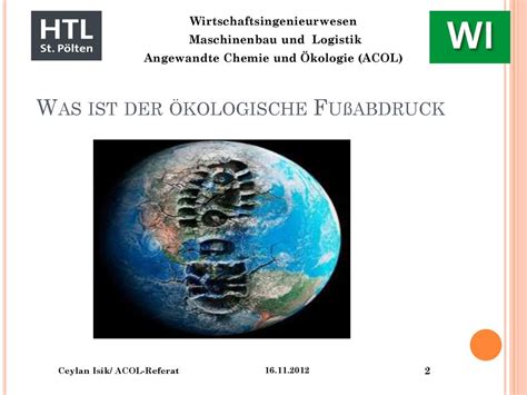 Ökologischer Fußabdruck ppt herunterladen