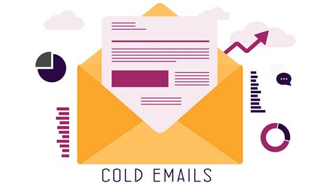 Cold Email Marketing For Saas Is It Still Relevant In 2023
