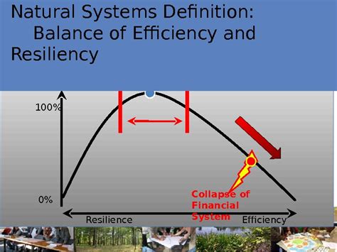 NATURAL RESOURCE MANAGEMENT PROBLEMS AND SOLUTIONS Lecture
