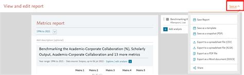 Track Record Metrics For Grant Applications And Promotions Library