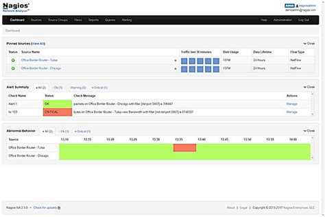 Nagios Network Analyzer Features Reviews And Pricing October 2025