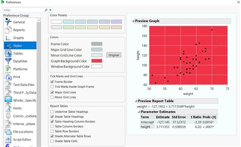 help with graph builder would like a background color other than