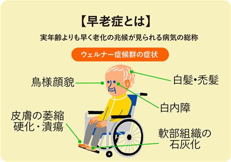 早く 老化 する 病気