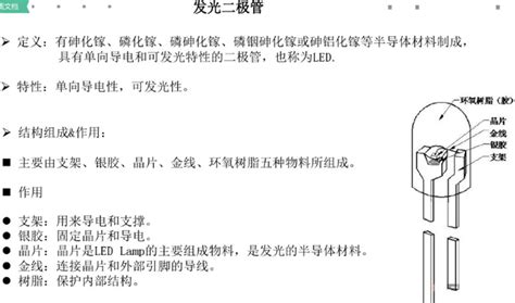 硬件设计5 pn结与二极管 设计一个pn结二极管 csdn博客