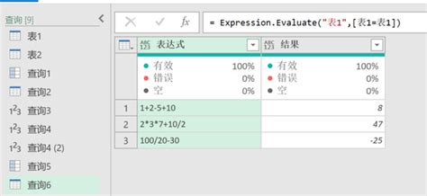 Power Query：神奇的函数——expressionevaluate 知乎