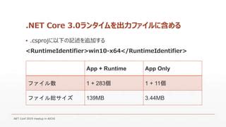 Net core3 0とWPF PPT