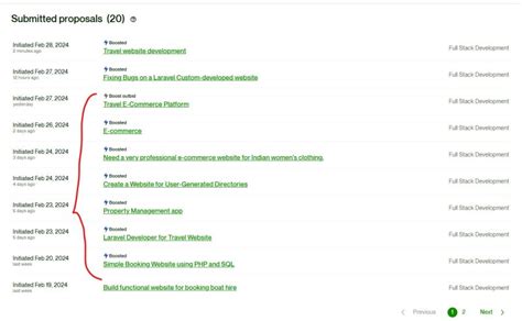 Mohammad Amranur Rahman On Linkedin Upwork Upworkfreelancer