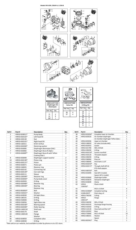 Hypro D Series Diaphragm Pump Parts