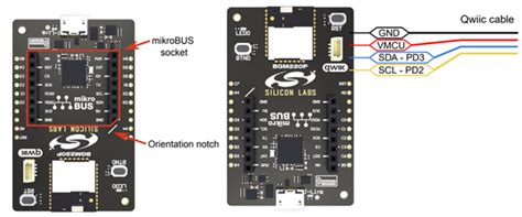 Getting Started Latest Application Examples Silicon Labs