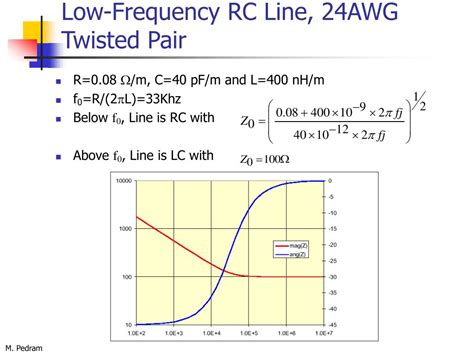 Ppt Chapter Static Timing Analysis Powerpoint Presentation Free