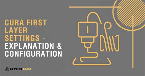 Cura First Layer Settings Explanation Configuration 3D Print Beast