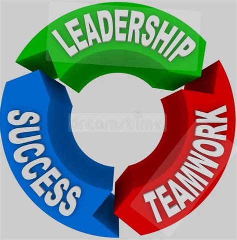 Ahmed Yousry On Linkedin Leadership A Collaborative Work Environment