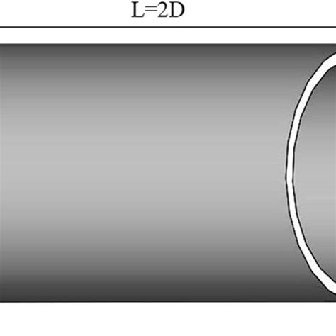 The Dimensions Of The Pipeline Modelled In The Simulations Download