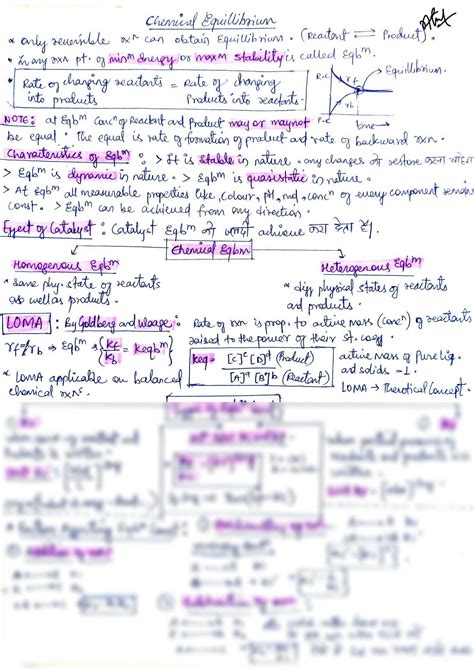 Solution Chemical Equilibrium Class 11 Neet Handwritten Shortnotes