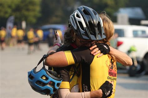 Gallery Pipeline Challenge