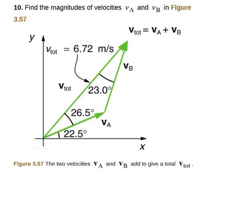 solved 10 find the magnitudes of velocities va and vb in