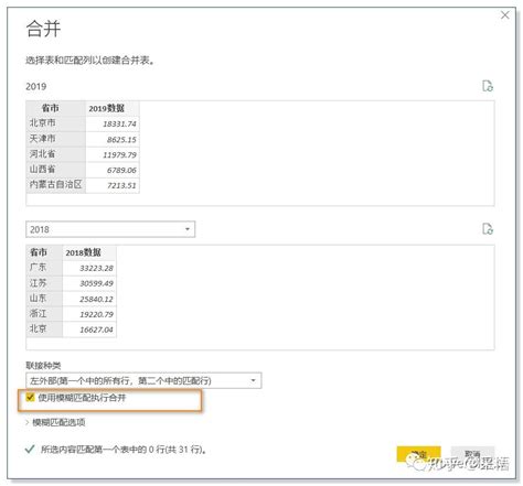 模糊匹配，power query的这个功能太实用了，可惜excel还没有 知乎