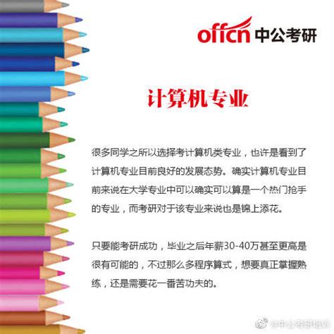 考研难啃的九大专业各个都是狠角色 搜狐大视野 搜狐新闻