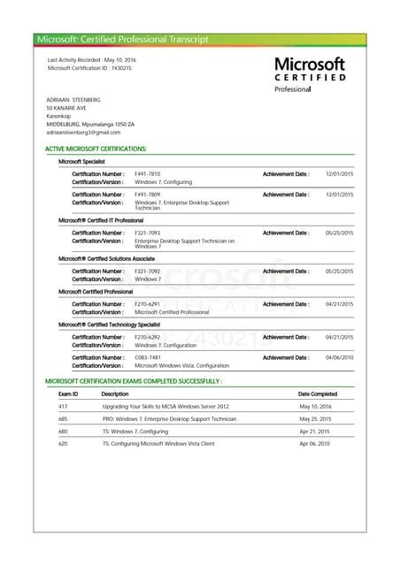 Microstrategy Certificate Ppt