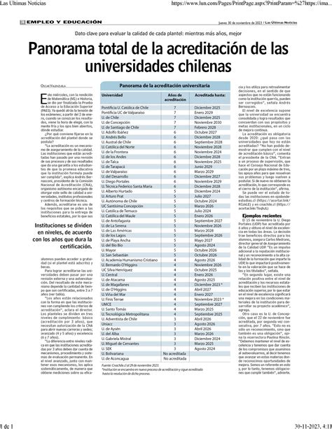 Panorama Total De La Acreditación De Las Universidades Chilenas