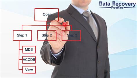 Resolved How To Open MDF File Data Recovery
