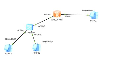 同网段通信及跨网段通信 随心979 博客园