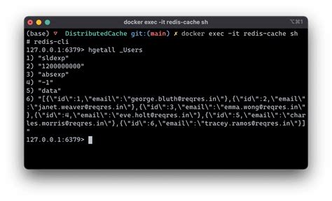 Distributed Caching In Aspnet Core With Redis Sahan Serasinghe Engineering Blog