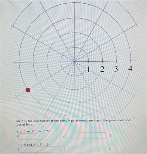 Solved 1 1 2 3 4 Identify The Coordinates Of The Point In
